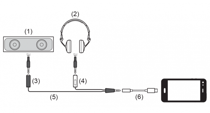 FAQ Categories rekordbox for iOS | rekordbox｜DJ software for ...